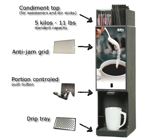 Portion Controlled Sugar Dispensers